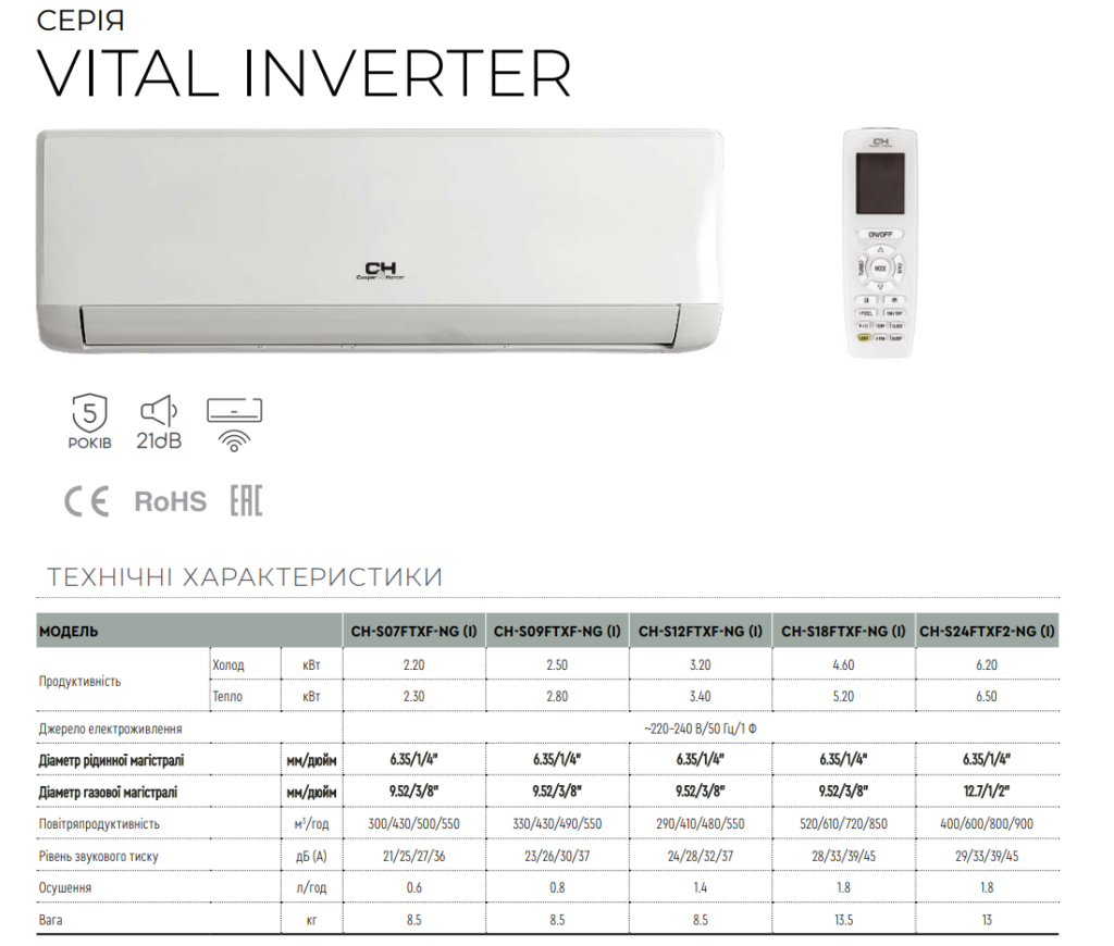 CH-S09FTXF2-NG(I) внутренний блок - Кондиционеры Купер Хантер