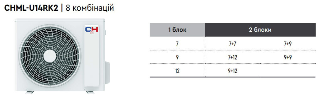 CHML-U14RK2-NG зовнішній блок - Кондиціонери Купер Хантер